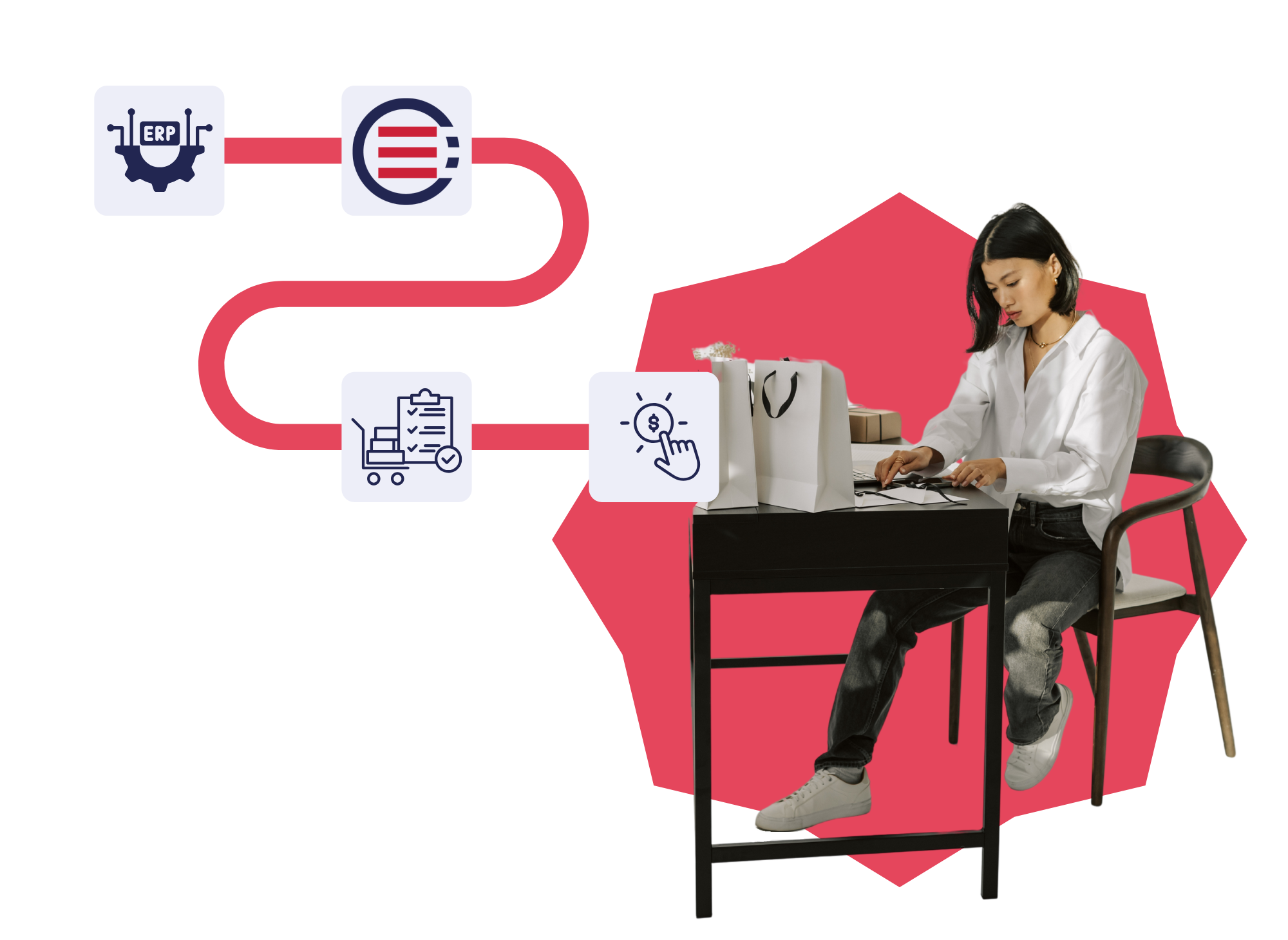 Order Automation Software | OrderEase