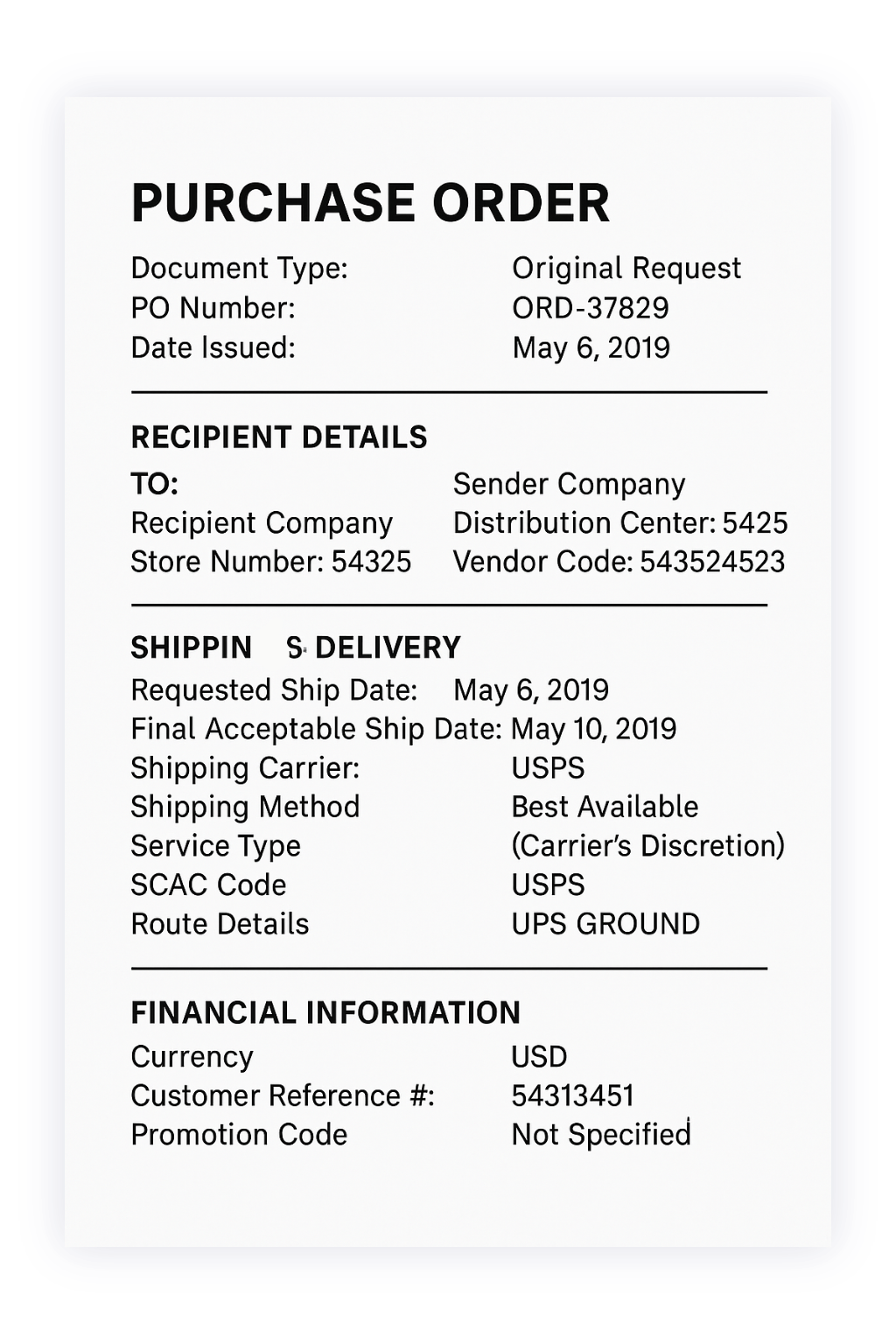 Princess Auto EDI Integration | Compliance & Order Processing For Less