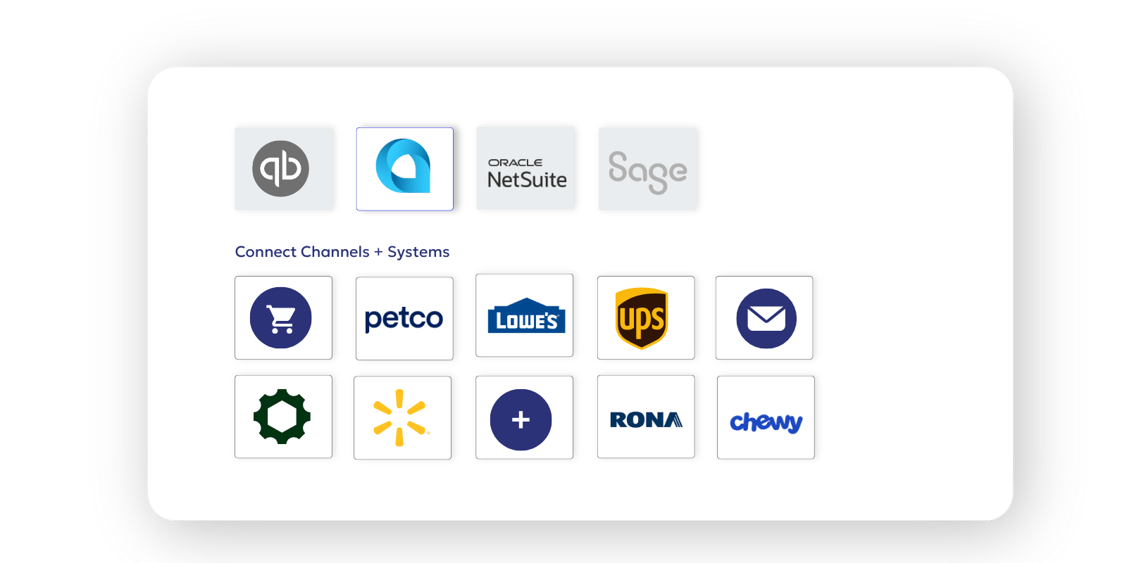 How OrderEase Works | B2B Order Workflow Automation from Intake to ERP