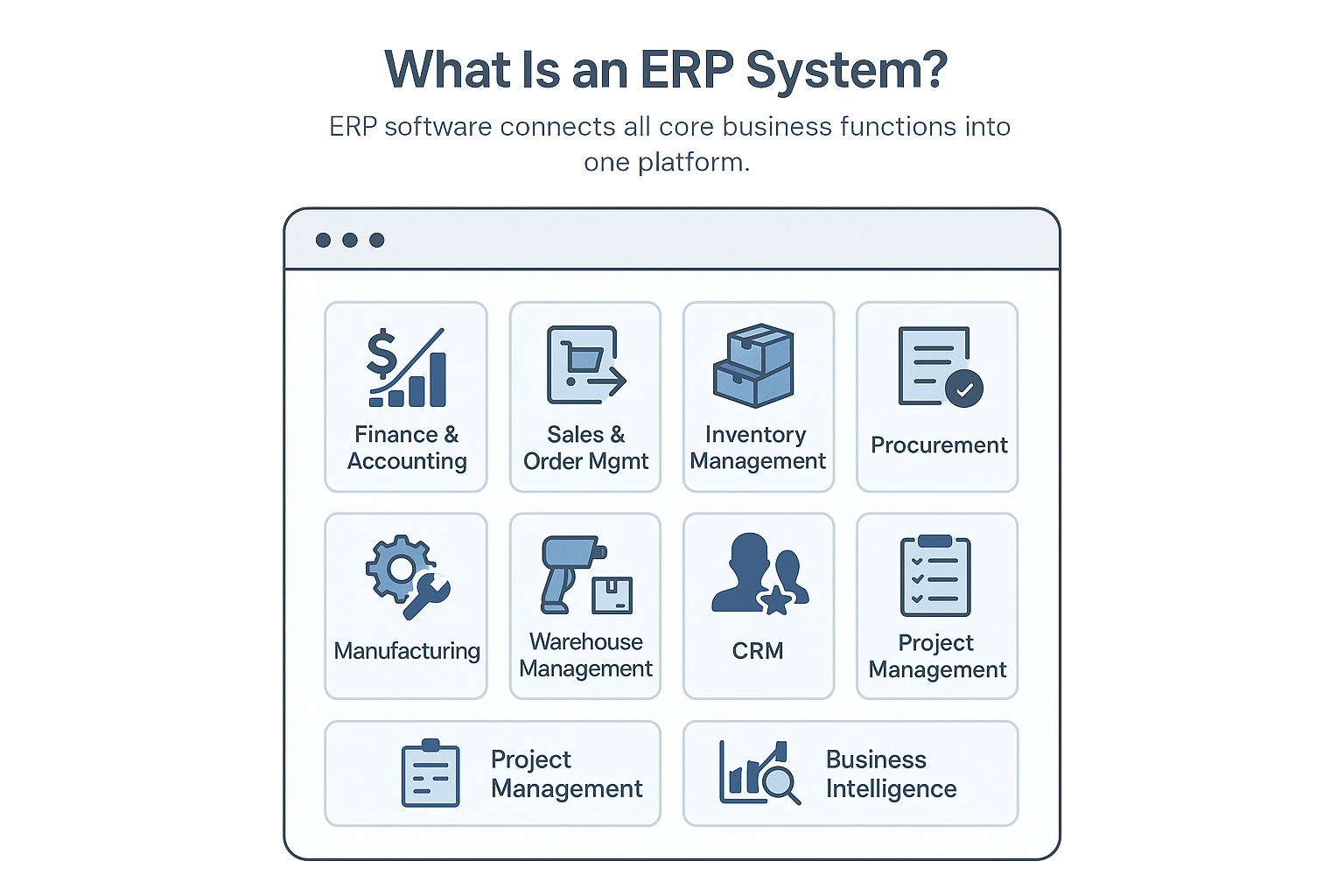 Advantages and Disadvantages of ERP Systems