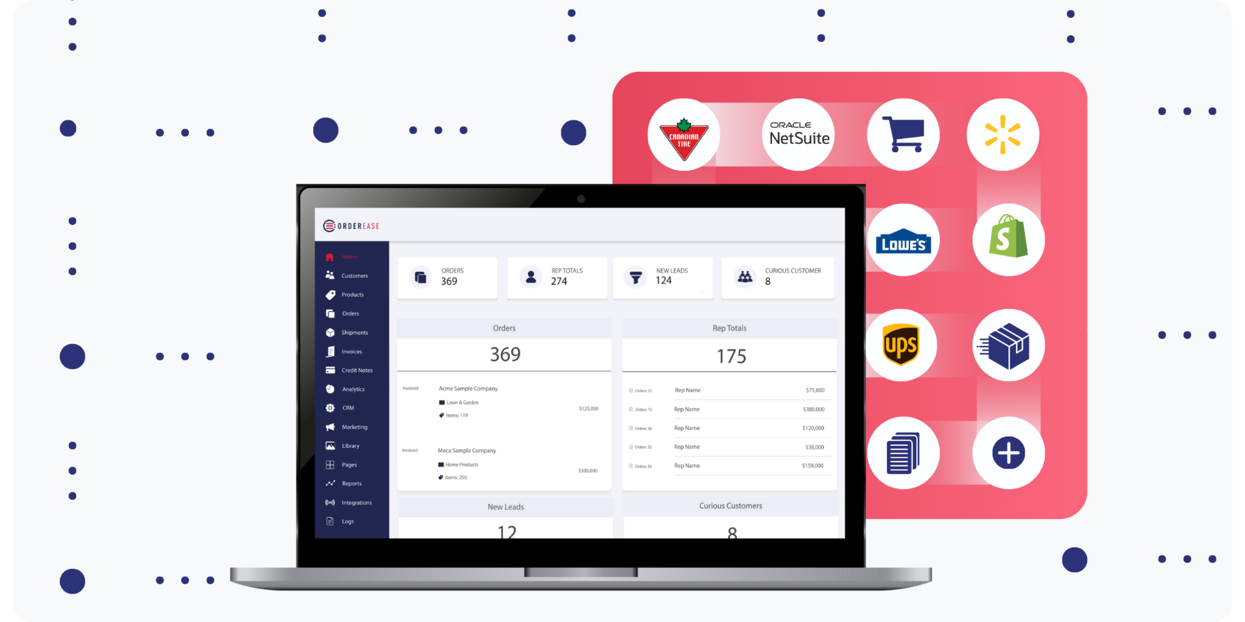 B2B Sales Order Management Software | OrderEase
